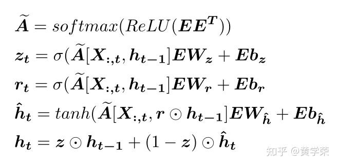 交通时空数据预测——AGCRN - 知乎