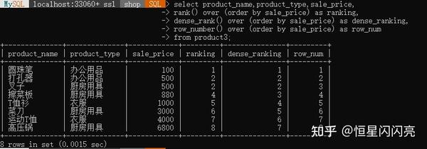 Task05：窗口函数等--天池龙珠计划SQL训练营-天池龙珠计划SQL训练营（打卡） - 知乎