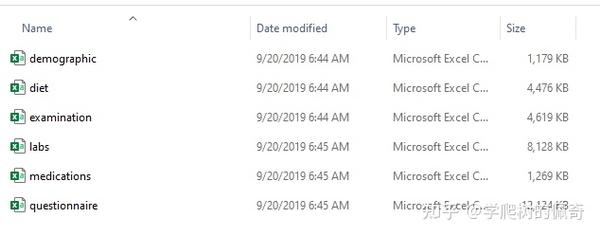 NHANES数据库练手DAY13(骨质疏松的危险因素) - 知乎