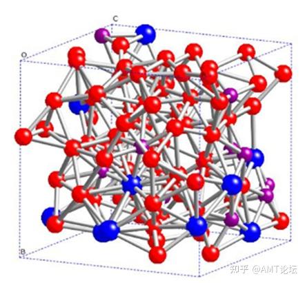 会“呼吸”的金属——储氢合金 - 知乎