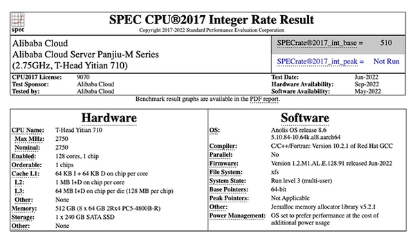 新纪录！阿里云磐久服务器M系列刷新SPEC CPU 2017 最好成绩 - 知乎