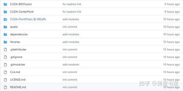 25FPS！全网首发 | 英伟达开放BEVFusion部署源代码，边缘端实时运行！！！ - 知乎