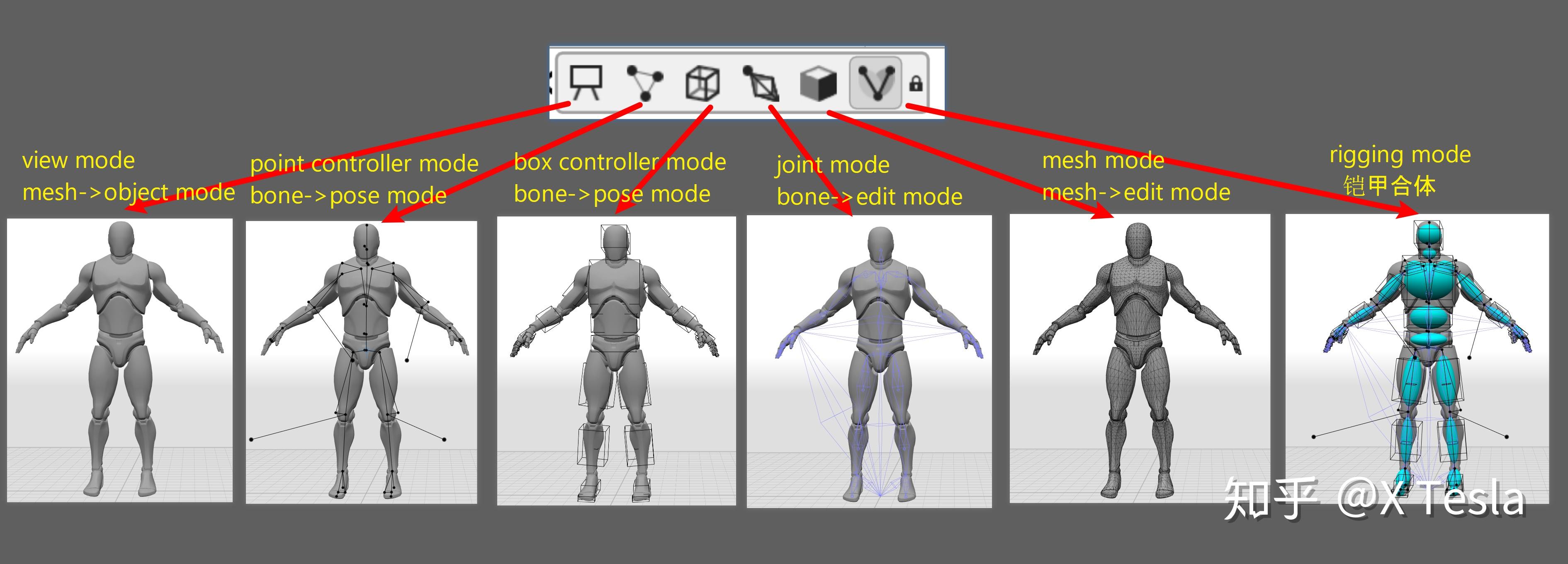 【UE4】神器！！！动画师必备！！！基于物理的动画制作软件 Cascadeur 使用指南！ - 知乎