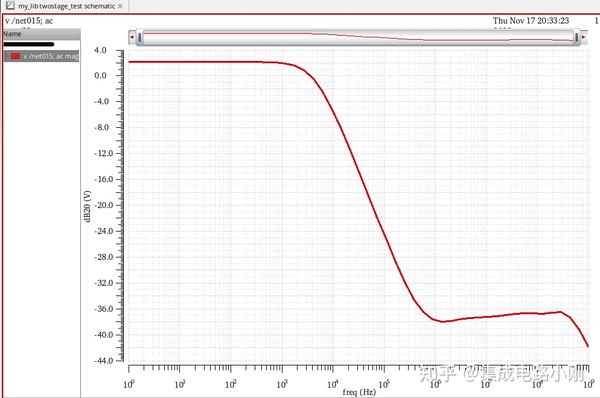 两级密勒补偿运算放大器设计过程 - 知乎