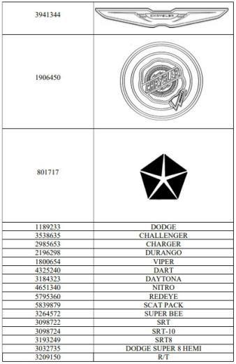 2024-cv-09720-Fca Us LLC - 知乎