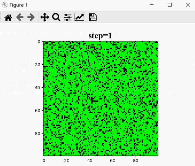 模型2:幂律分布（The Model Thinker 3） - 知乎
