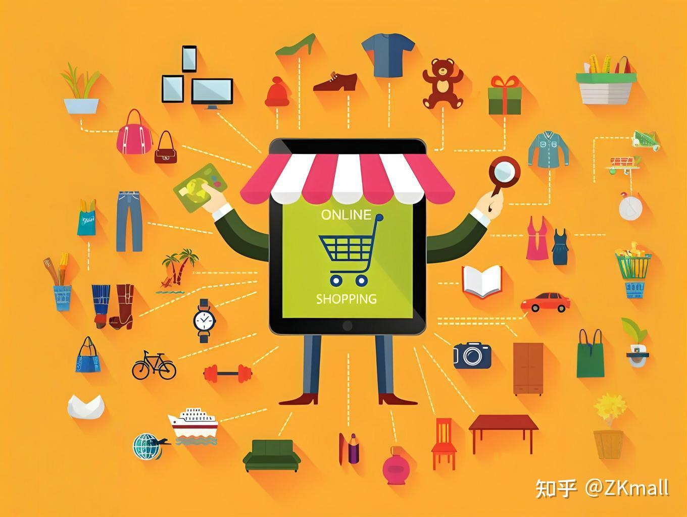 ZKmall模版商城：B2C 电商的全能引擎，6000 + 案例见证成功 - 知乎