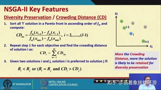 NSGA2 遗传算法解决多目标优化 - 知乎