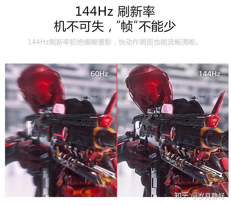 LG 27英寸显示器GL830 2020款怎么样？配置亮点评测评价