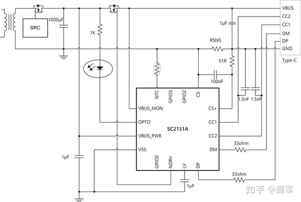PD快充协议芯片-SC2151A/SW2303/HUSB350集成CC/CV环路控制，内置环路补偿的Type-C/ PD和DPDM快充控制器 - 知乎