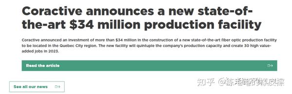 光电产业链|CorActive - 知乎