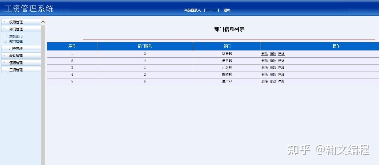 JSP struts2工资管理系统myeclipse开发oracle数据库bs框架java编程网结构 - 知乎