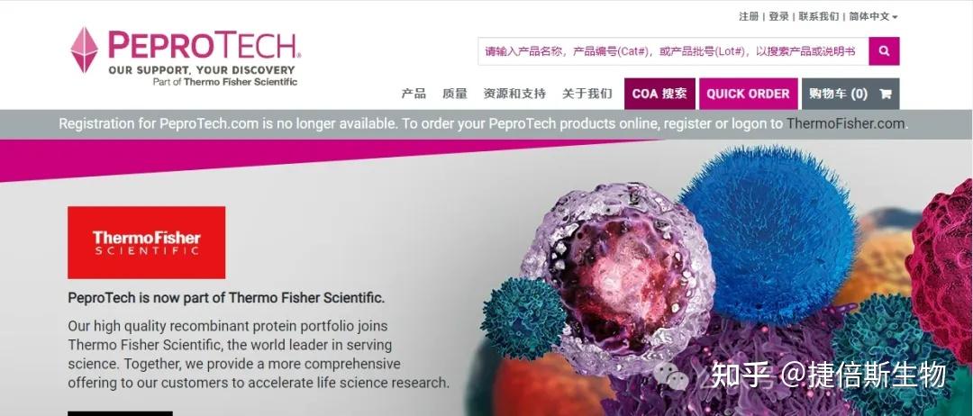 42个抗体品牌及产品特点介绍 - 知乎