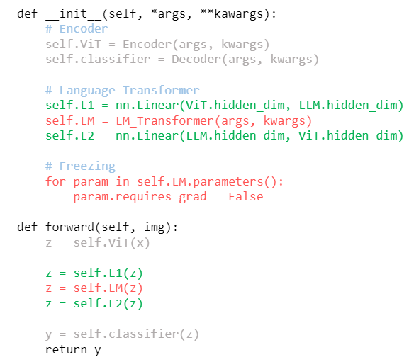 多模态超详细解读 (十三)：LM4VisualEncoding：语言模型中的冻结编码器来提取视觉特征 - 知乎