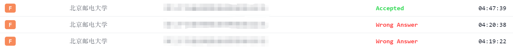 2024 CCPC 济南站 游记 —— 初次见面请多指教 - 知乎