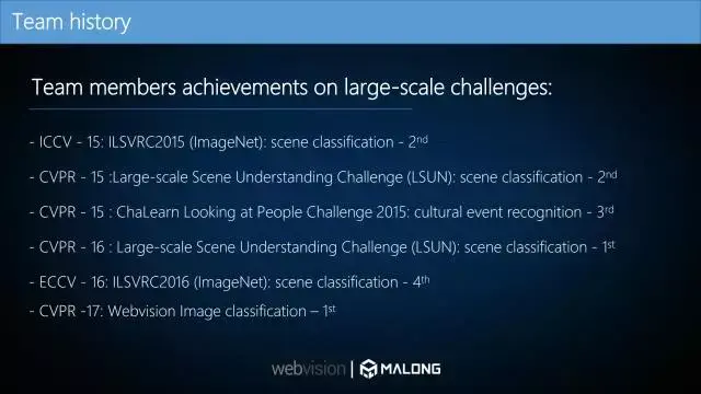 揭秘CVPR2017 WebVision图片分类竞赛冠军背后的技术 - 知乎