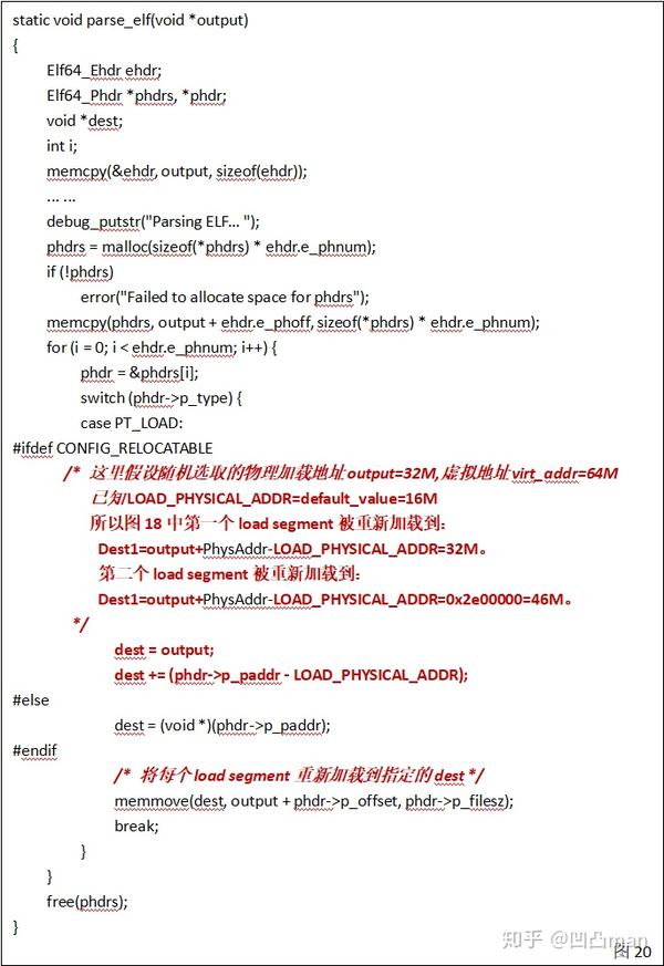 Linux KASLR机制详解 - 知乎