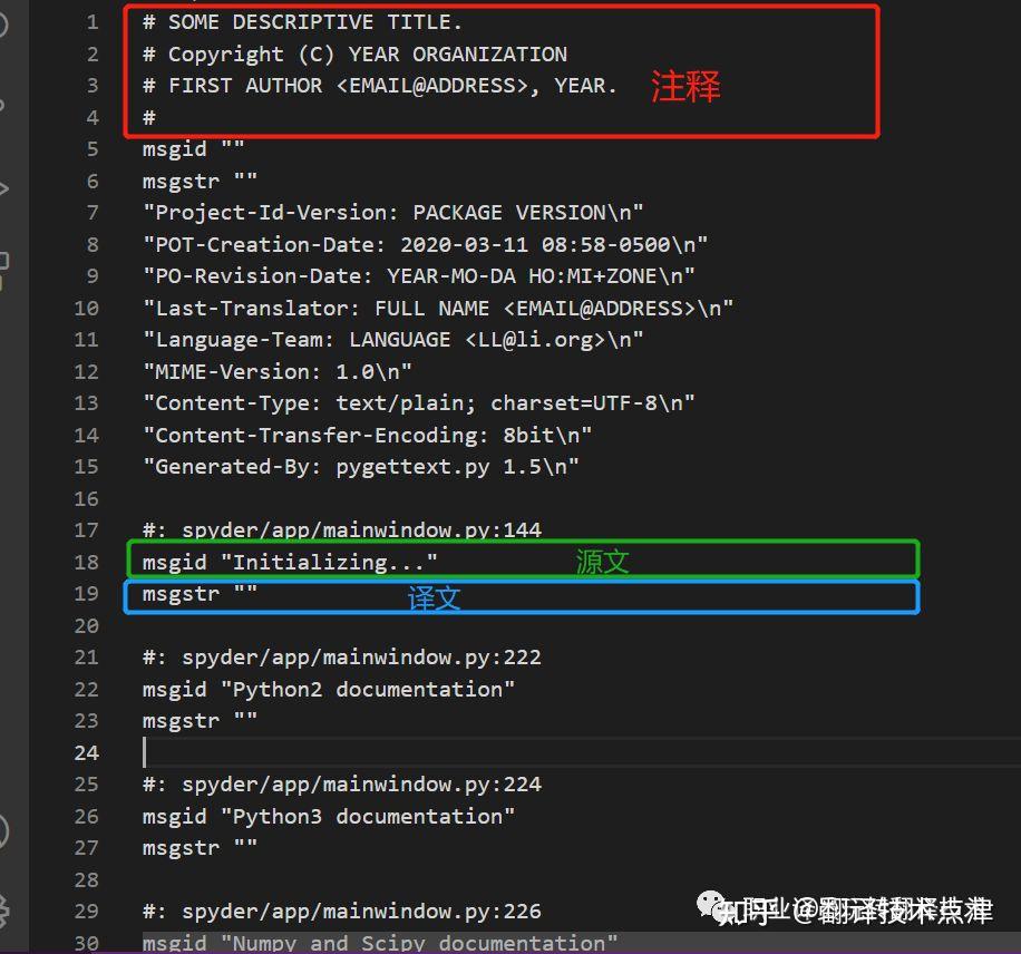游戏本地化深度指南：如何高效翻译与处理多语言PO文件 - 知乎