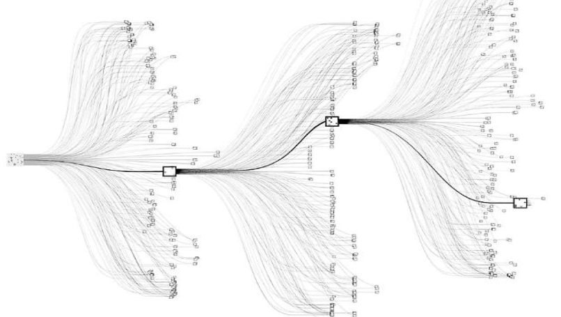 为什么 AlphaGo Zero? - 知乎