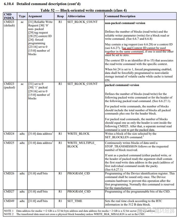 JESD B5.1 EMMC协议介绍（十七） - 知乎