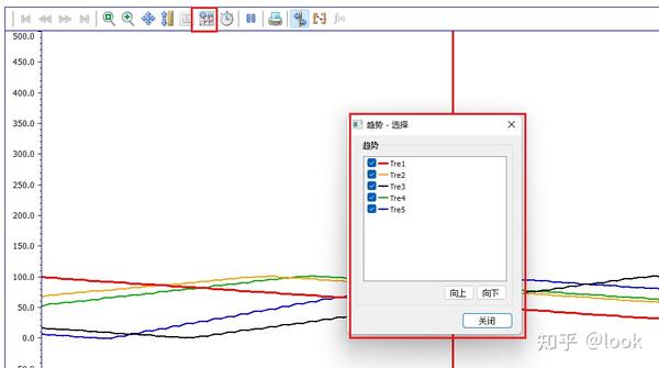 6、wincc_onlinetrendcontrol（趋势控件）_1 - 知乎