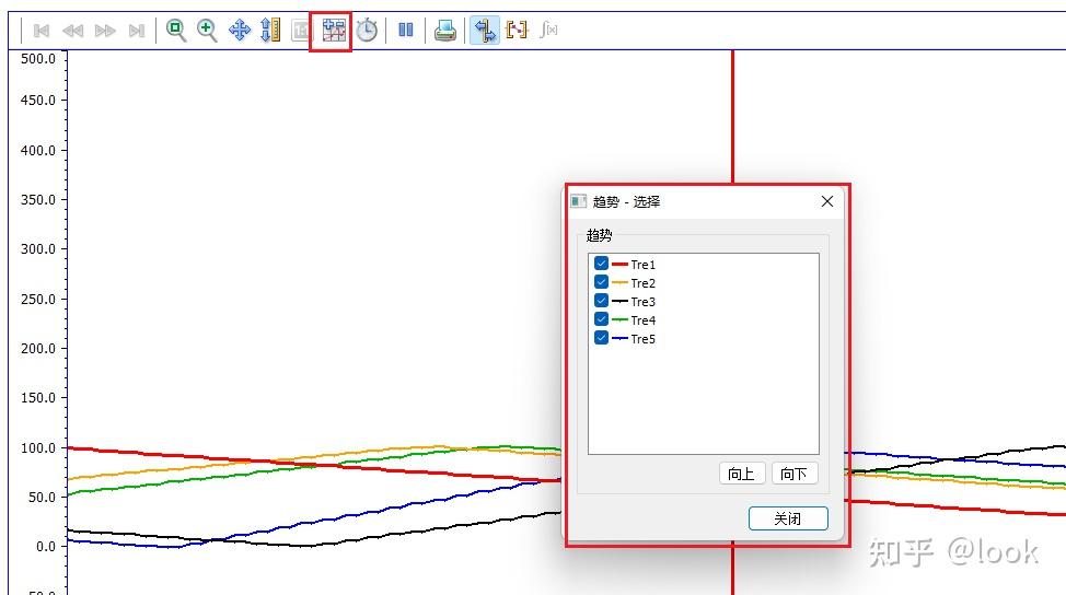 6、wincc_onlinetrendcontrol（趋势控件）_1 - 知乎