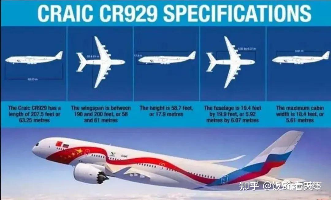 C929宽体客机亮相巴黎航展？比C919重三倍！中国商飞展示可跨洋越洲的新机 - 知乎