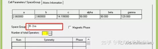 XRD精修的那些事（3）：Fullprof之Pcr如何获得？ - 知乎