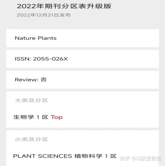 堪称植物科学领域期刊首榜：Nature Plants，大牛请看！ - 知乎