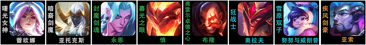 北学：T1.5狂刃永恩，开出6狂刃=质变吃鸡【林小北】 - 知乎