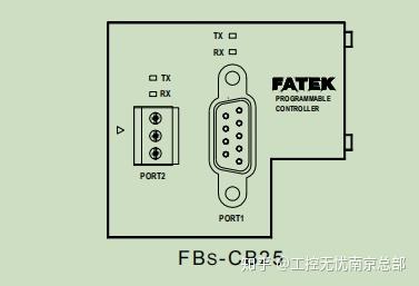 【原创】永宏PLC系列RS485通讯方式 - 知乎