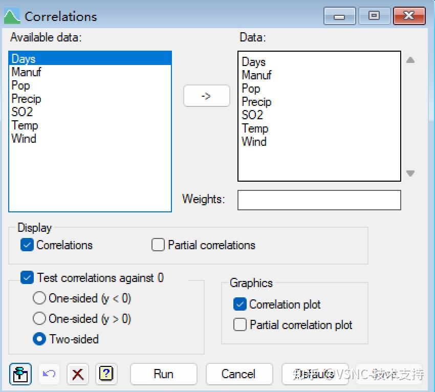 Genstat软件如何做correlation analysis分析？ - 知乎