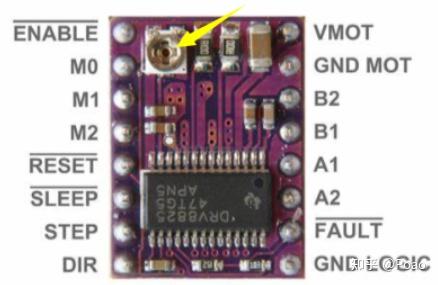 42步进电机驱动—A4988/DRV8825调节