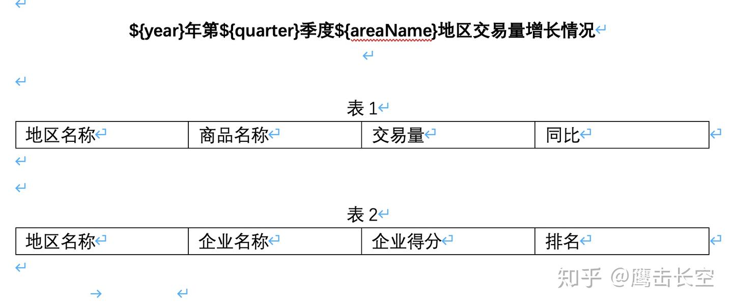 Java Apache POI根据 word 模板 template 生成新的 word 文档 - 知乎