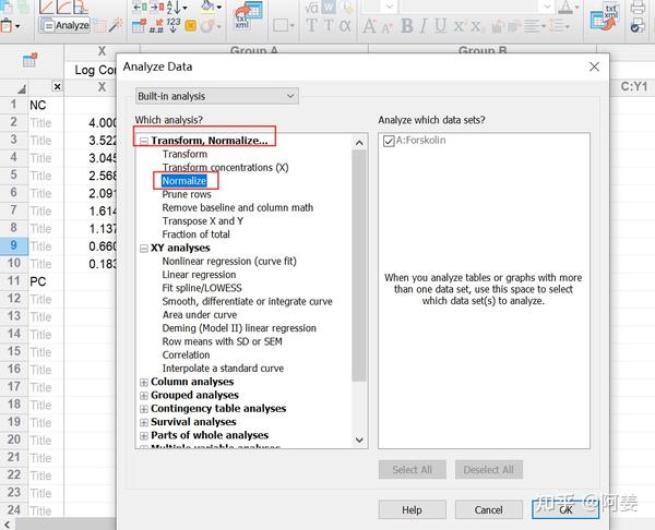 如何用GrapgPad计算EC80值 - 知乎