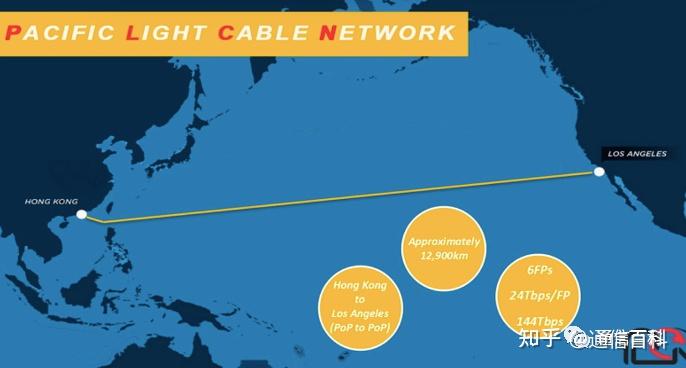 什么是PEACE海底光缆? - 知乎