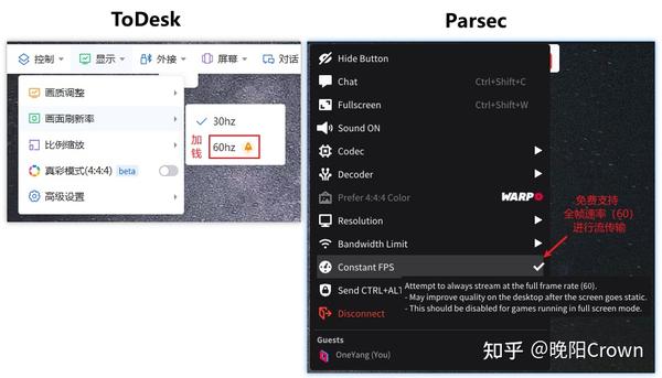 ToDesk远程开机+Parsec远程控制方案 - 知乎