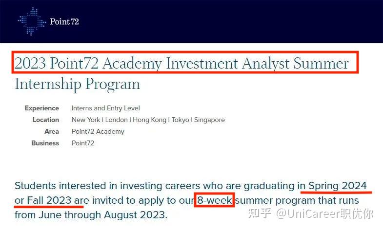 Point 72: 华尔街"疯狂的赚钱机器" 扩招! - 知乎