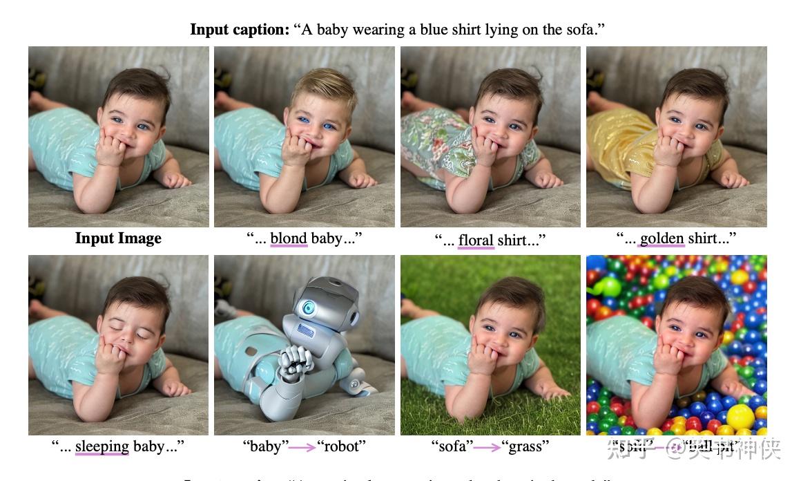 【AIGC第八篇】Null-text Inversion：基于Null Prompt Finetuning的图像编辑技术 - 知乎