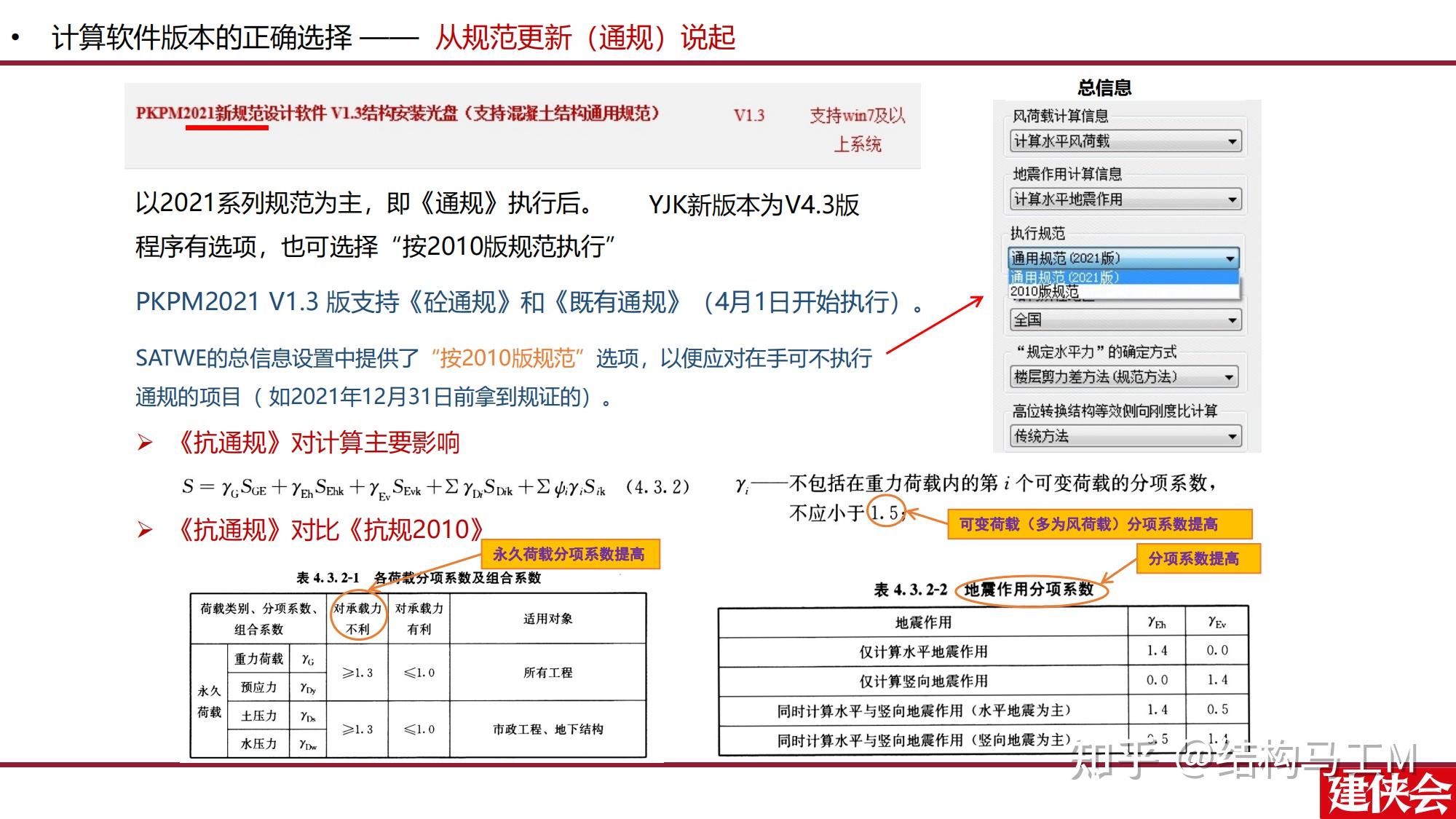 结构设计参数设置详解（一）！结合通规，共总结170余项Satwe常用参数 - 知乎