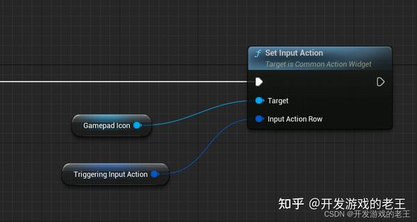 官方项目《内容示例》中Common UI部分笔记：Common UI 分场景使用教程 - 知乎