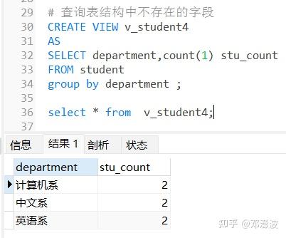 MySQL高级篇之View视图详解，值得收藏 - 知乎