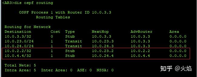 BGP原理与配置 - 知乎