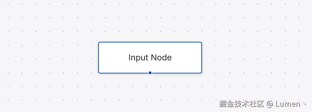 Vue3 流程图组件库 ：Vue Flow - 知乎
