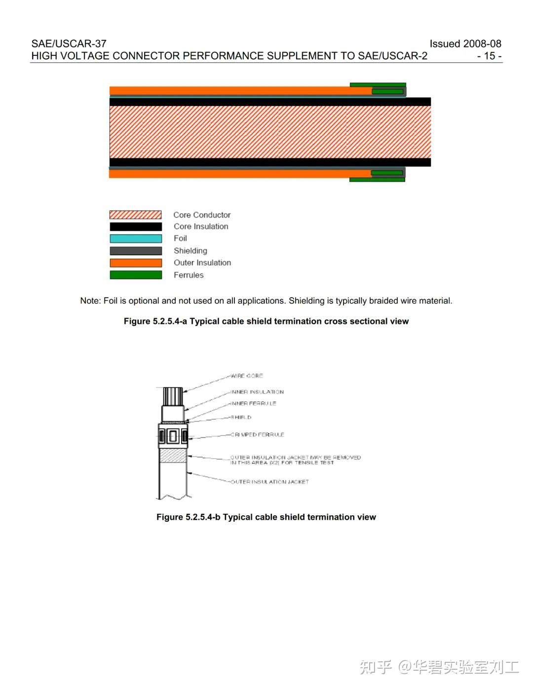 每个连接器人都知道的高压连接器USCAR-37标准 - 知乎