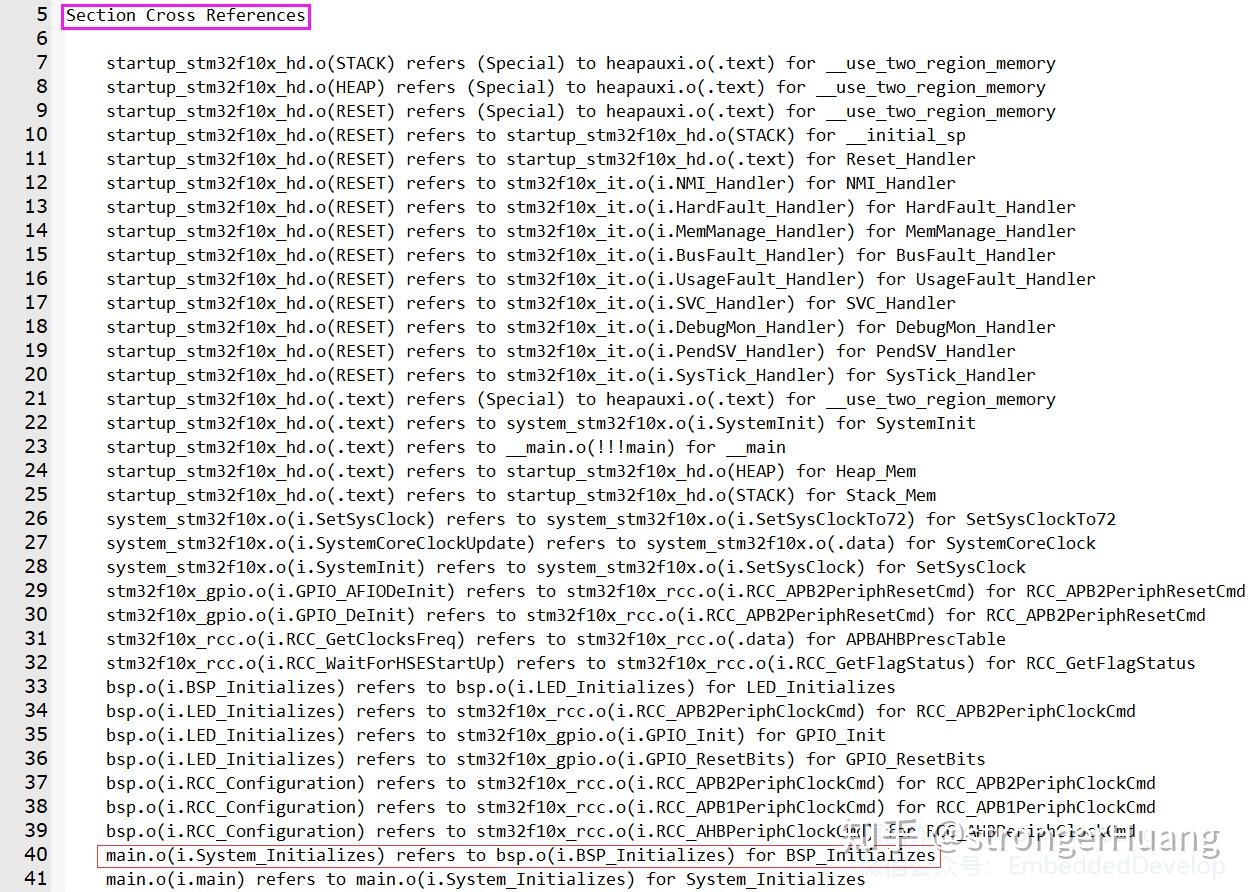 Keil系列教程12_map文件全面解析 - 知乎