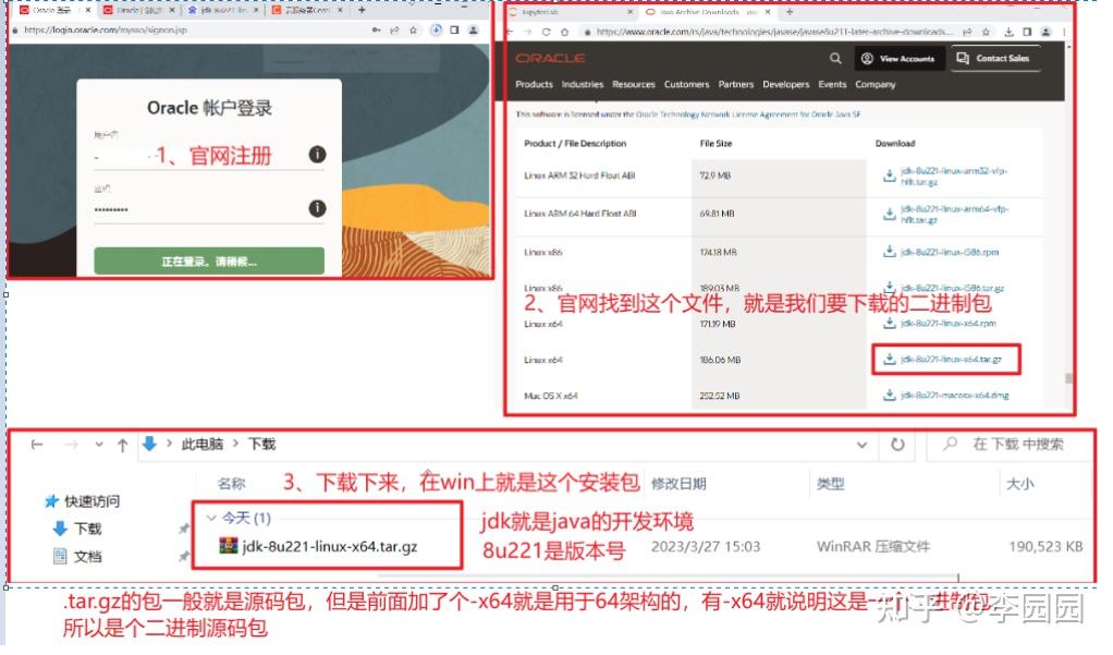 Linux学习笔记（十二）：Linux软件包管理(续) - 知乎