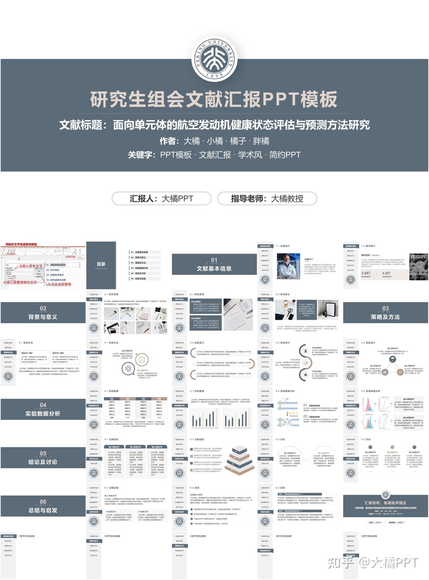067-左侧导航栏研究生组会文献汇报PPT模板 - 知乎
