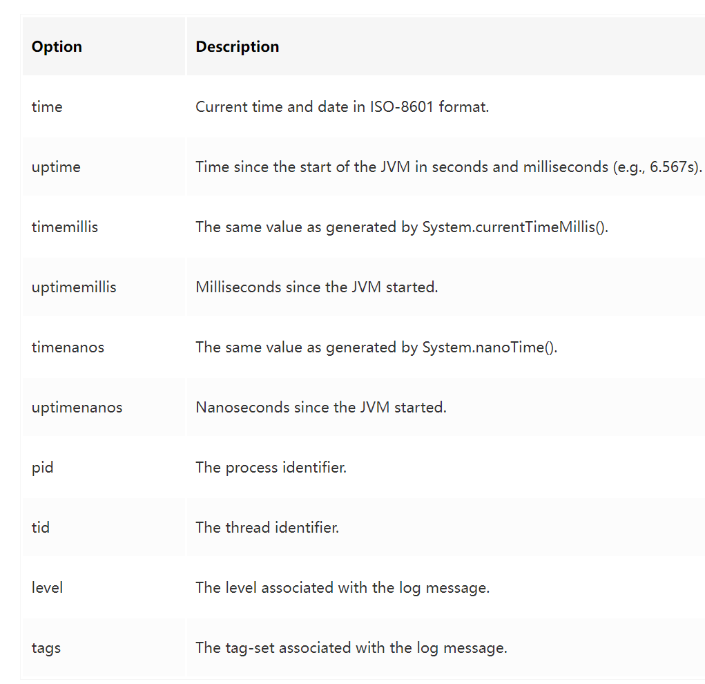 从 Java 8 升级到 Java 17 全过程，贼特么坑！ - 知乎