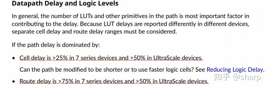 FPGA高速设计（一） - 知乎
